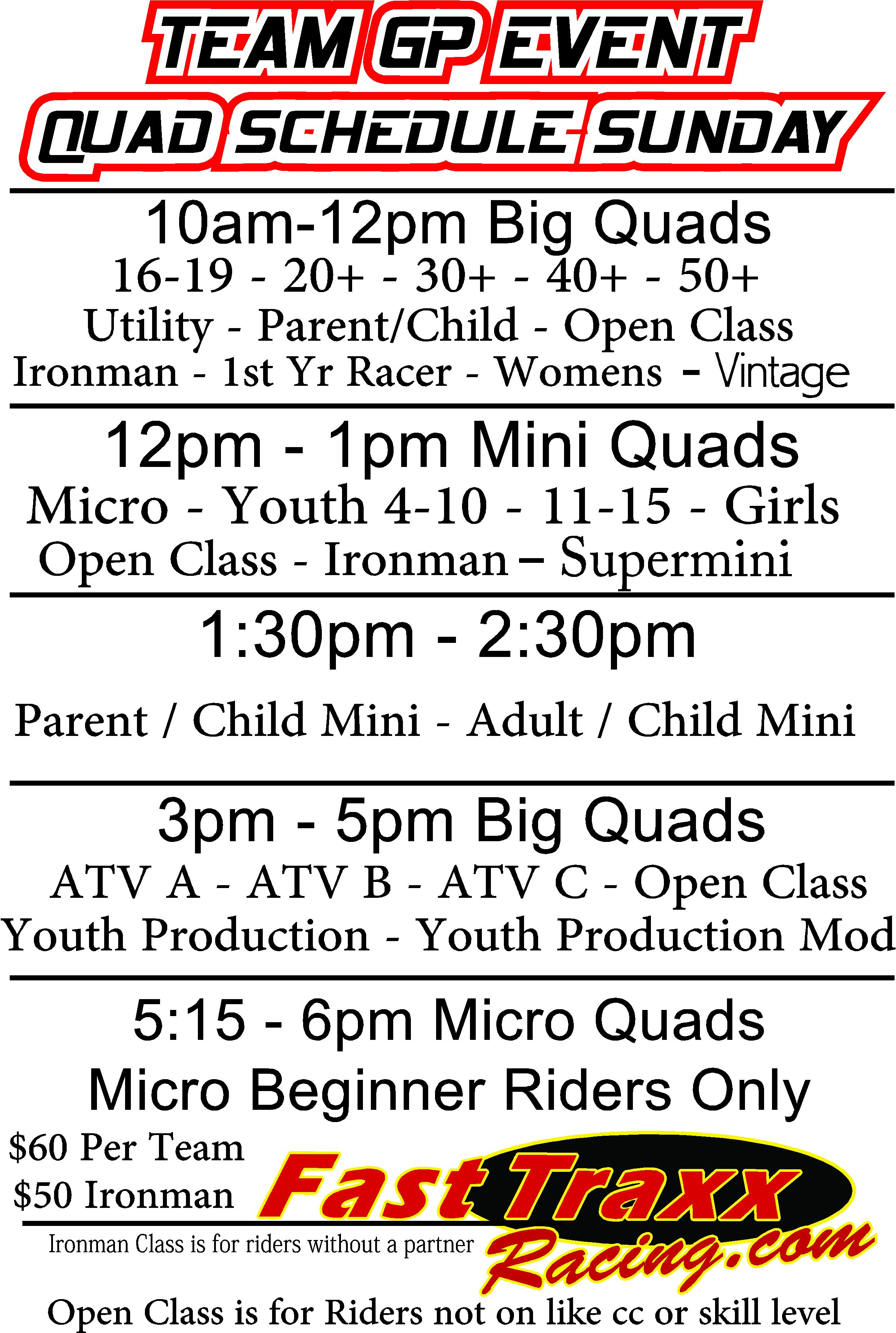 Fast Traxx Classes and Scoring